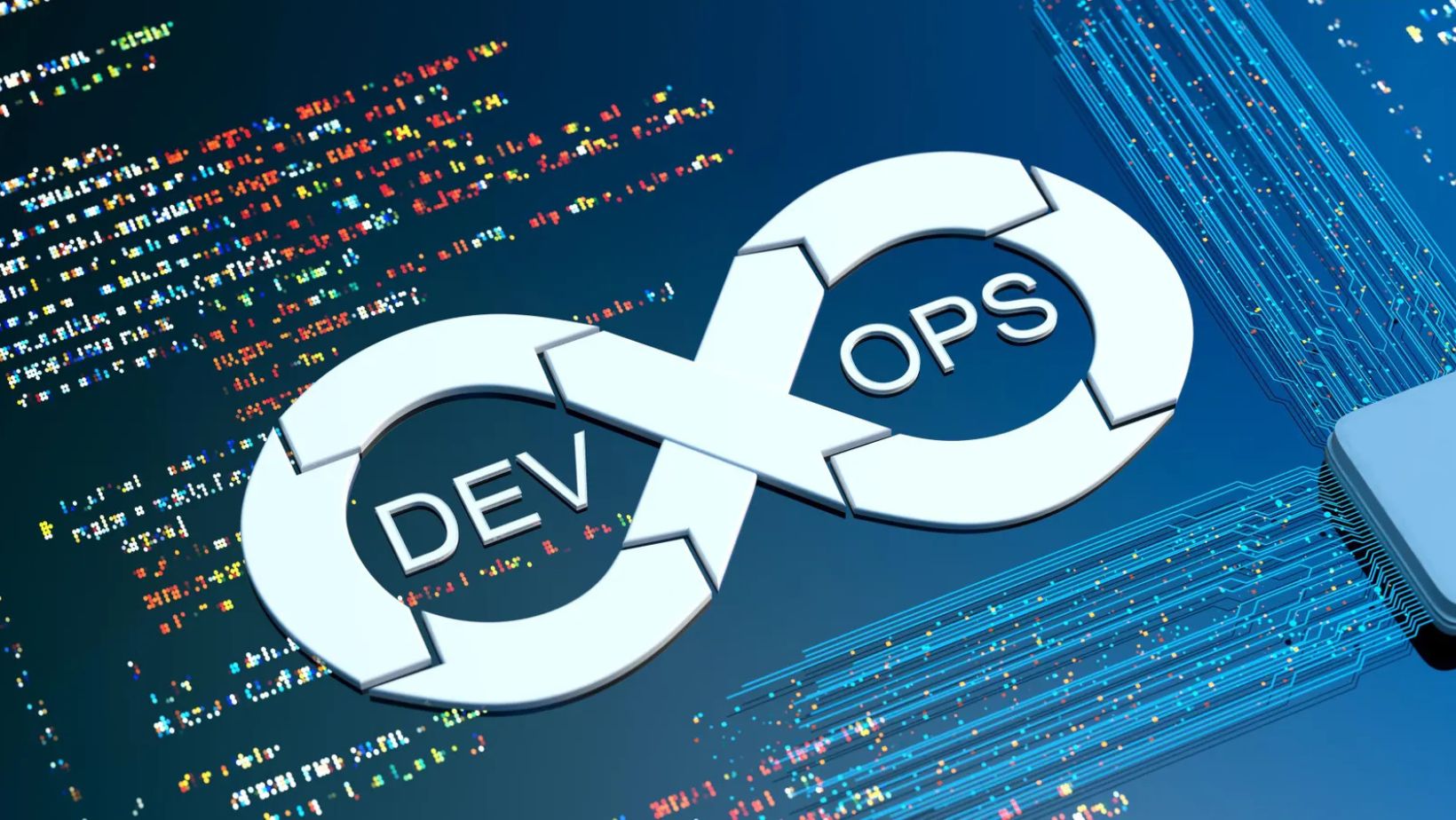 A Complete Guide to DevOps Services & Finding the Right DevOps Partner ...