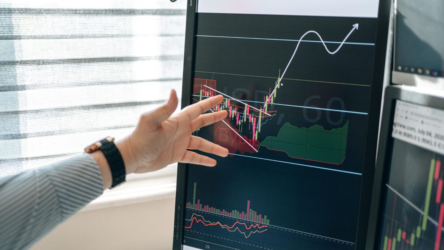 How Traders Interpret Market Trends in Volatile Conditions ...