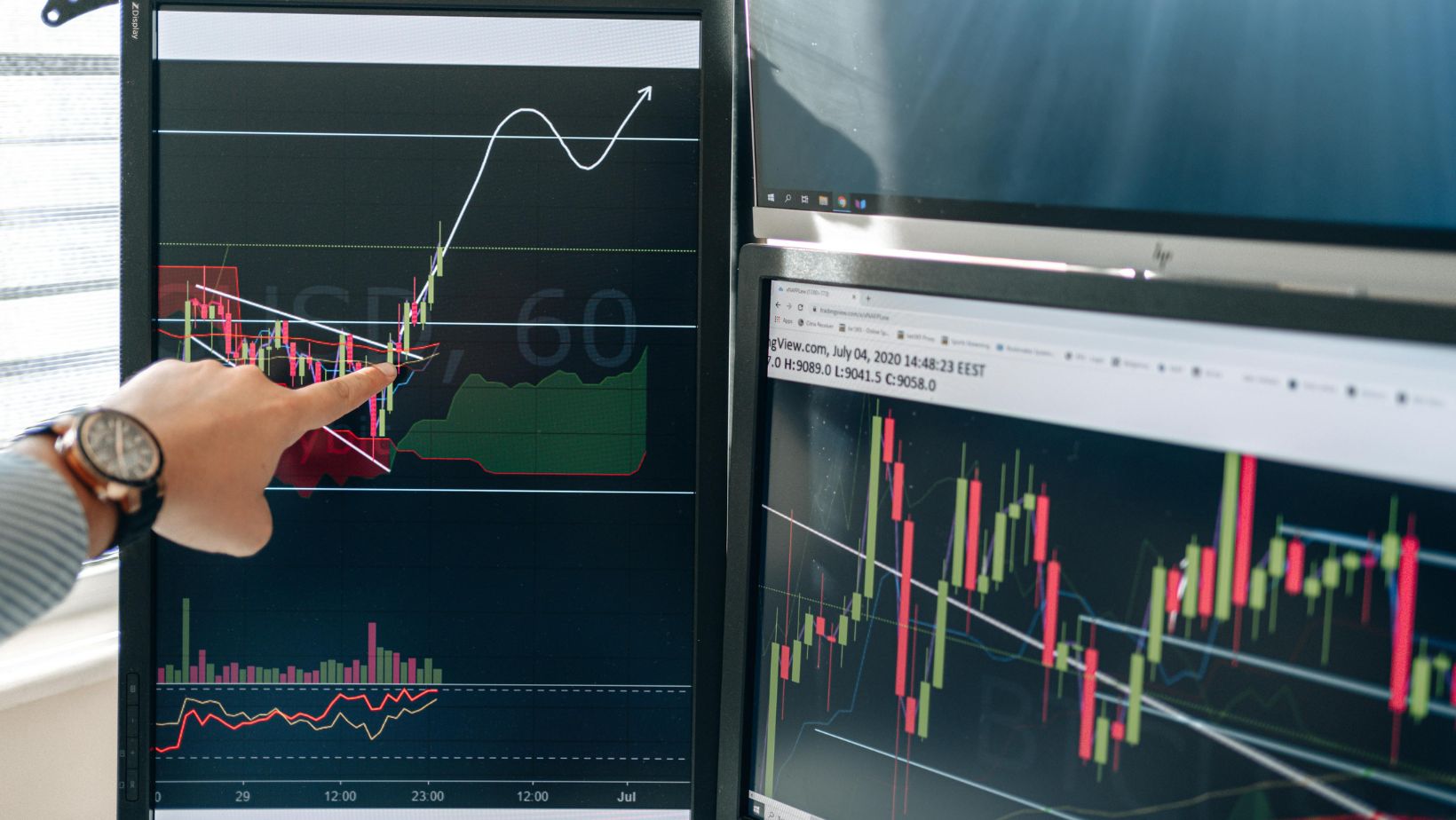 How Traders Interpret Market Trends in Volatile Conditions ...